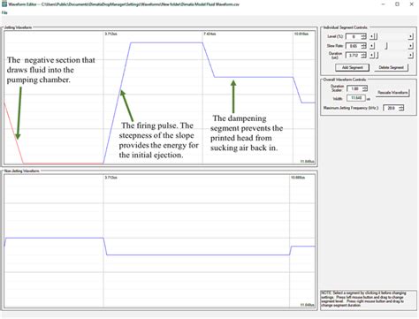 Figure S4 Waveform Editor To Control The Pulse Shape Download
