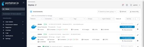 Enter A Username And A Strong Password And Confirm It