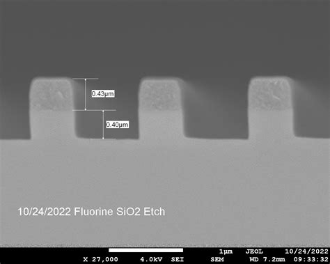 Test Data Of Etching Sio2 With Chf3 Cf4 Fluorine Icp Etcher Ucsb Nanofab Wiki