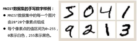 【手写数字识别】数据挖掘实验二分别采用决策树、knn、朴素贝叶斯、svm、bp、softmax、adaboost、袋装八种分类方 Csdn博客