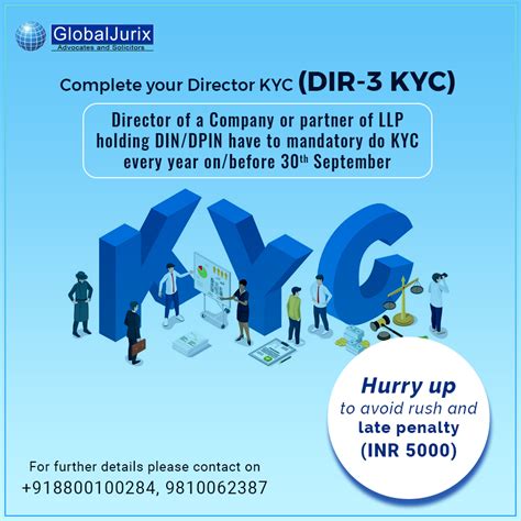 Dir 3 Kyc Filing Director Kyc Complete Guide — Global Jurix Toplaw Firm Medium