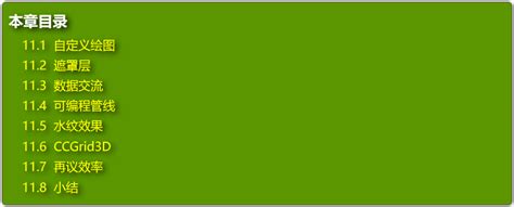 第二部分 第11章 —— Opengl绘图技巧 Hm1024 博客园