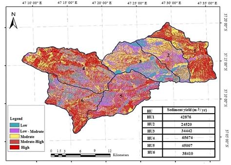 Sediment Yield Map For The Study Area Download Scientific Diagram