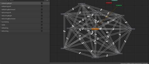 Managing Too Many Player Animations For Player Character Questions