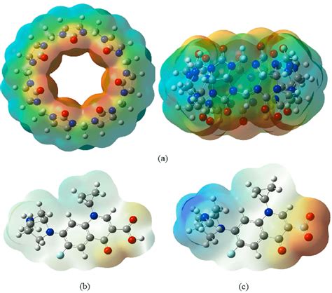 Electrostatic Potential Maps Overlapped With The Isodensity Surface Of