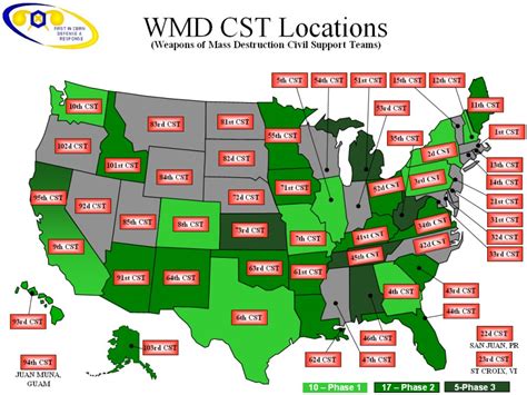 Cst Map
