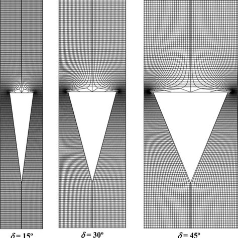 three grids around triangular fins for different fin angles download