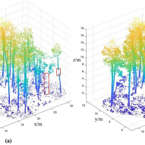 point cloud filtering results after non stem point suppression a t ¼