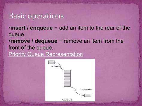 Data Structures And Algorithms Unit 3 Ppt