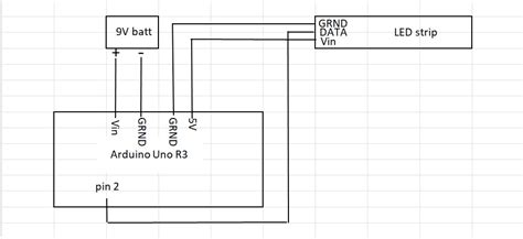 programming for arduino uno page 3 general guidance arduino forum