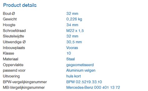 Wielmoer Bpw M22x15 Voor Aluminium Velgen Per 10 Stuks
