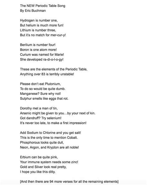 Periodic Table Song Sheet Music For Piano Solo