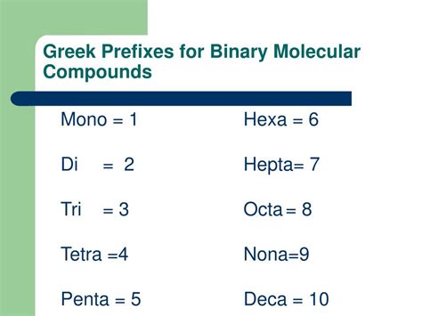 Ppt Chemical Formulas And Naming Powerpoint Presentation Free Download Id 339739