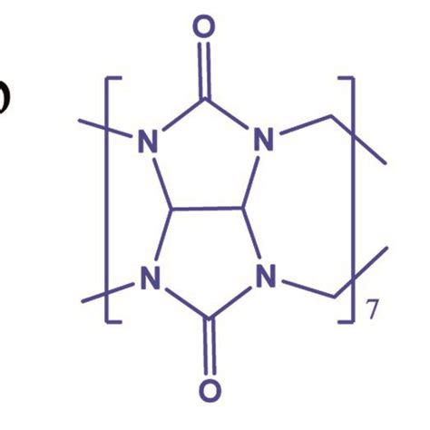 Chemical Structure Of A Cinnamaldehyde And B Cucurbit 7 Uril