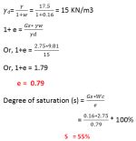 How To Calculate Degree Of Saturation