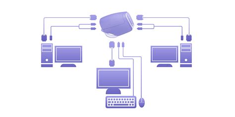 How Internet Gets Shared Among Multiple Computers