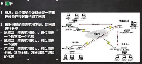 韩顺平java自学笔记 网络多线程韩顺平 网络多线程 笔记 Csdn博客 韩顺平java自学笔记 网络多线程韩顺平 网络多线程 笔记 Csdn博客