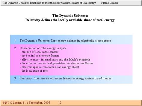 The Dynamic Universe Relativity Defines The Locally Available