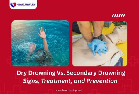 How To Revive A Drowning Victim Cpr For Drowning