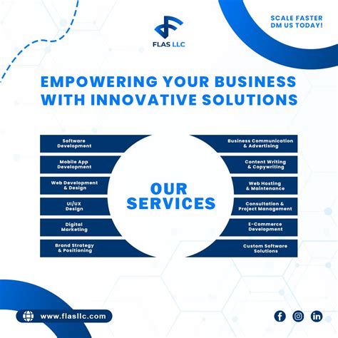 Softwaredevelopment Mobileappdevelopment Webdesign Uiuxdesign