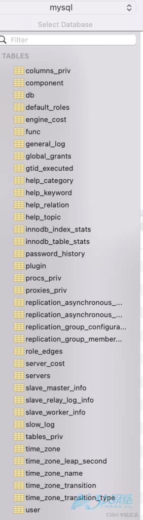 Mysql：想实现sql语句进行批量删除数据库或表，而引发的熬夜探究3a网络资讯门户