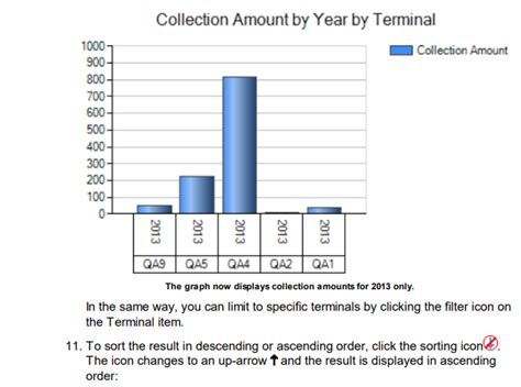 weboffice reporting creating an analysis report arrive support