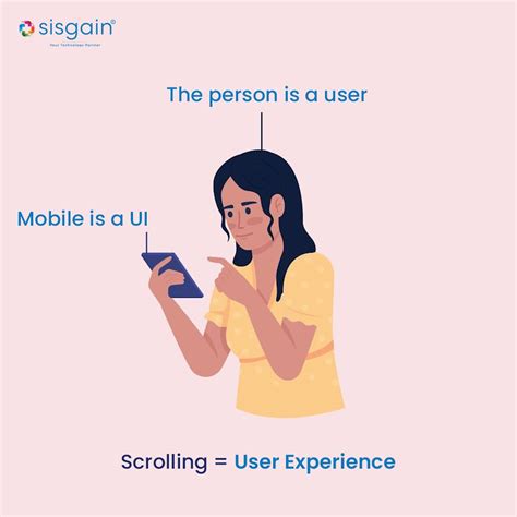 Sisgain On Linkedin Userexperience Mobileui Scrollinggame Digitalexperience…
