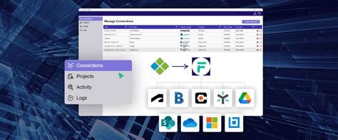 How To Build A Strong Construction Backup Strategy With Ideate Automation And File Sync