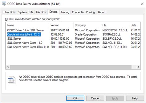 Установка Oracle Instant Client с Odbc на Windows Server 2016 Internet