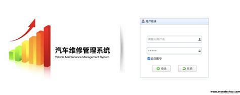 计算机毕业设计 Ssm汽车维修管理系统前段的开发部分主要采用easyui和jquery框架 Csdn博客