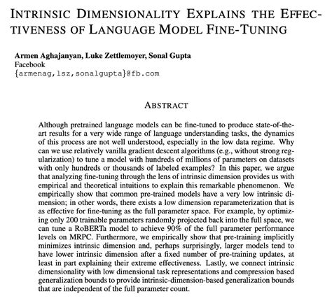 Michael Erlihson On Linkedin Deeplearning Papersummary