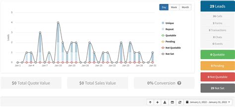 Jan P Tree 22 Portal