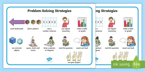 Problem Solving Strategies Word Mat Teacher Made Twinkl