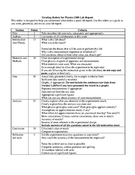 Physics Lab Grading Rubric At Savannah Battles Blog