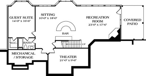 Shingle Style Architecture Diagrams