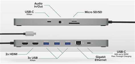 CES 2023 Plugable Announces Thunderbolt 4 Dock USB C Hub New Cables