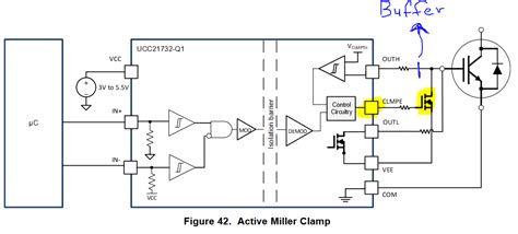 UCC Q How To Connect CLMPI Pin When BJT CB Is Used How To Implemement AMC Function With