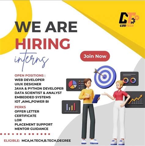 Alekhya Ambati On Linkedin Internshipopportunities Webdevelopment