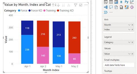 Split X Axis With Stacked Columns Microsoft Fabric Community