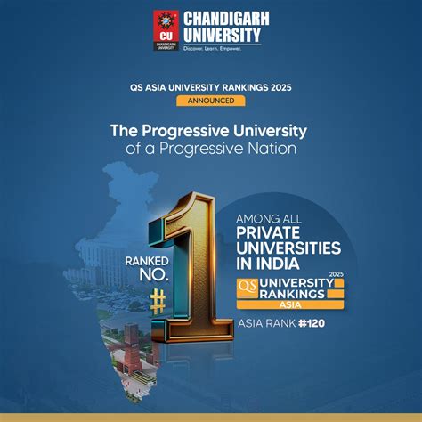 Congratulations Pawan Kumar