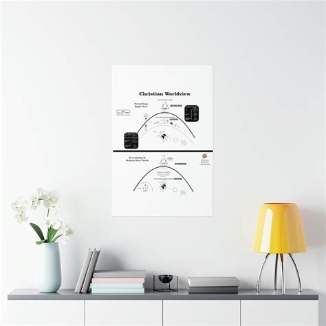 Premium Matte Vertical Posters