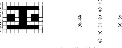 Figure 2 From A Stroke Extraction Method For Multifont Chinese