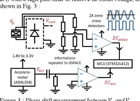 Figure 3 From Optimal Impedance Calculation With A Two Measurement Mppt Algorithm For