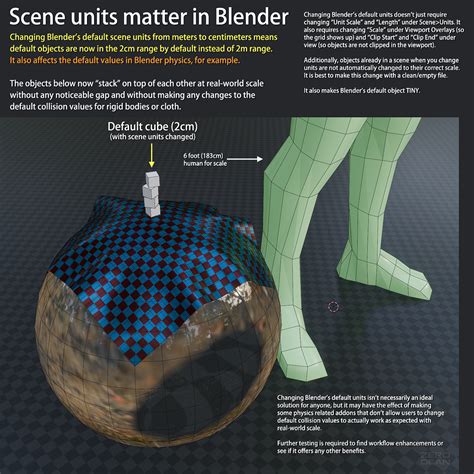 Scene Units Matter In Blender Tutorials Tips And Tricks Blender