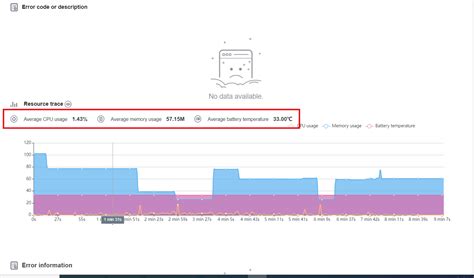 Huawei Ml Kit Offers Object Detection And Tracking Which Identifies Follows And Classifies A Wide