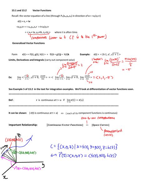 Vector Functions Professor Kim Javor 13 And 13 Vector Functions Recall The Vector Equation