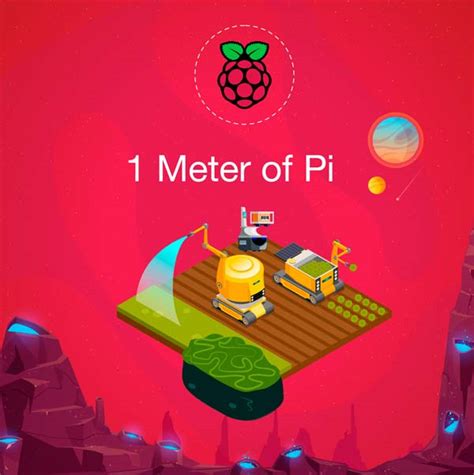 Element14 Community Launches ‘one Meter Of Pi Mini Farm Design Challenge Electronica Azi
