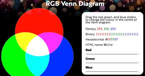 Rgb Venn Diagram Colour Picker