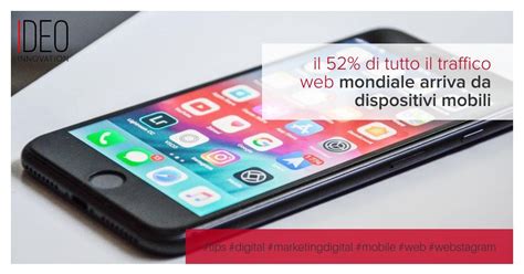ideo innovation on linkedin tips digital marketingdigital mobile