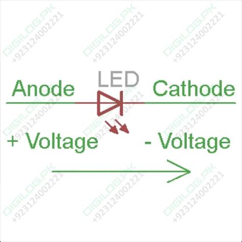10mm Green Led Light Diode In Pakistan Digilog Pk